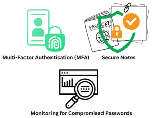What Is a Password Manager? How It Works and Why You Need One